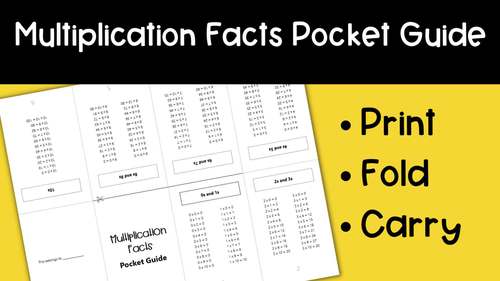 Multiplication Tables Mini Book - Print, fold, & go! by Tina Brigham