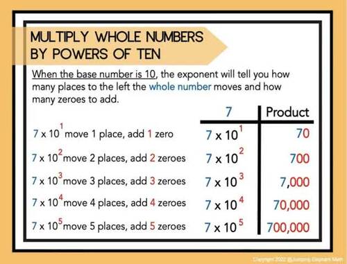 Multiply Whole Numbers by Powers of Ten using Exponents Digital and Print Multiply Whole Numbers by Powers of Ten using Exponents Digital and Print