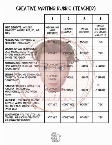 Fun Christmas Characters | Endless Creative Writing Prompts by Heather ...