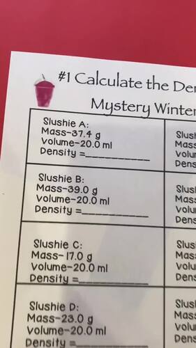 Finding the DENSITY OF MYSTERY WINTER SLUSHIES Practice Activity Worksheets