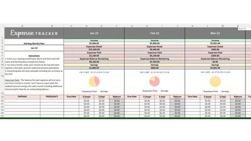 Expense Tracker Excel Spreadsheet by Mom Money Map | TPT