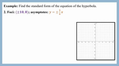 Hyperbolas PowerPoint™ Presentation by Jellybean Math | TPT