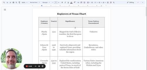 Explorers of Texas Chart Quiz & Self Quiz | 7th Grade | TX History