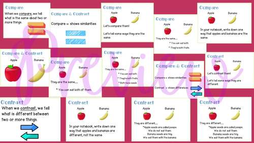 Compare and Contrast Presentation by Bilingual Teaching Made Easy