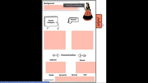Romeo and Juliet Character Analysis Digital Graphic Organizers | TPT