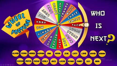 WHEEL OF FORTUNE: WHO IS NEXT? (EDITABLE) by snezbzcolli | TpT
