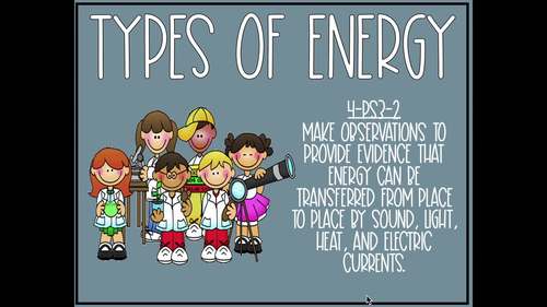 Forms of Energy Bundle 4-PS3-2 by Hey Science Lady | TPT