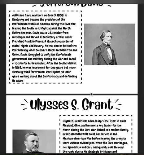 Civil War Leaders Gallery Walk | US History & American Civil War Figures