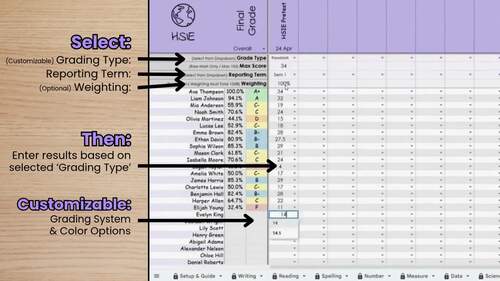 Gradebook Google Sheets & Excel | 40 Students | Automatic Grades | Markbook