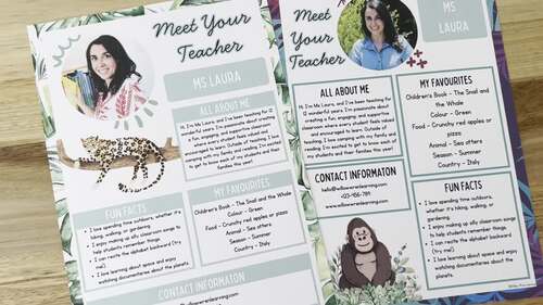 Rainforest Meet the Teacher Template | Editable Back to School ...