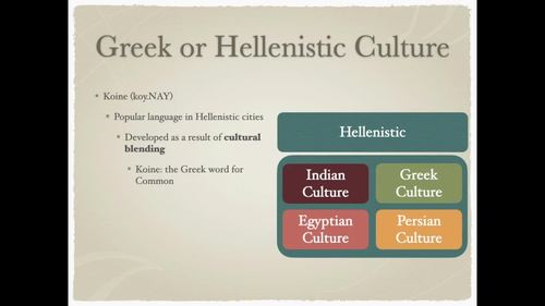Ancient Greece: Hellenistic Culture History Presentation | TPT