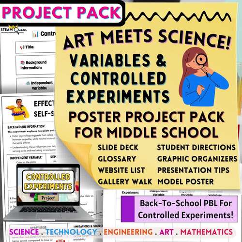 Variables Scientific Method Poster Project Slides Gallery Walk for ...
