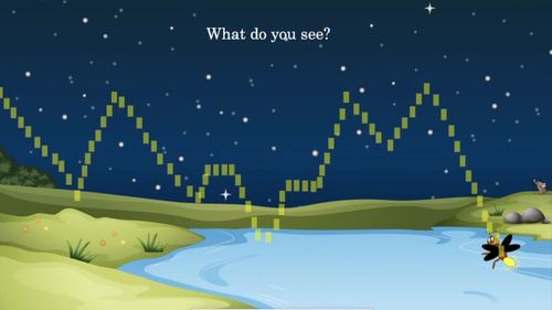 Nature and Animals Vocal Exploration by PengsEduPage | TPT
