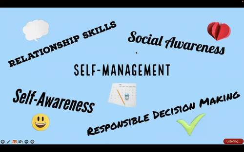 Interactive Social Emotional Learning (SEL) Educational Slideshow