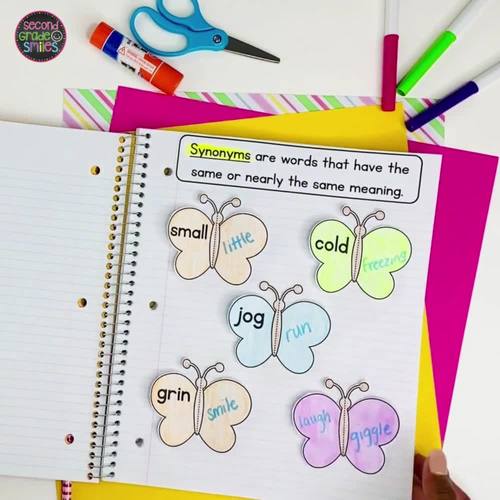 Second Grade Interactive Notebook - 2nd Grade Interactive Notebook - Bundle