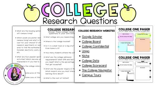AVID College Research Questions and One Pager for Project or Sub Plans