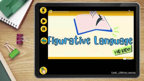 Figurative Language Digital Activity- ALLITERATION LINKtivity + Lesson ...