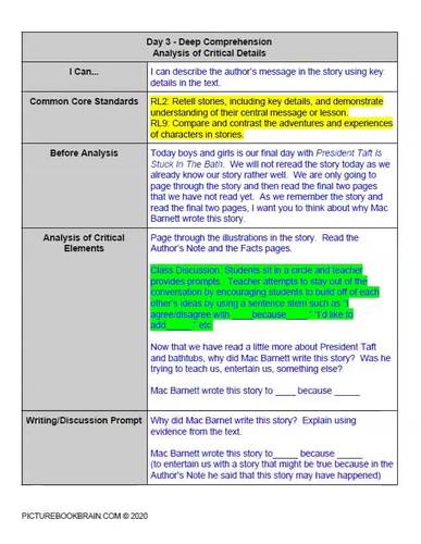 President Taft Is Stuck In The Bath by Mac Barnett Lesson Plan and ...