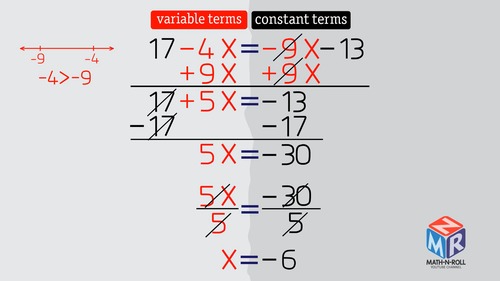 Solving equations with variables on both sides. VIDEO by MATH-N-ROLL