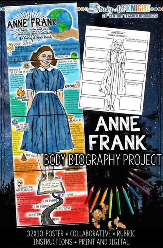 Holocaust Literature, Body Biography Project Bundle by Danielle Knight