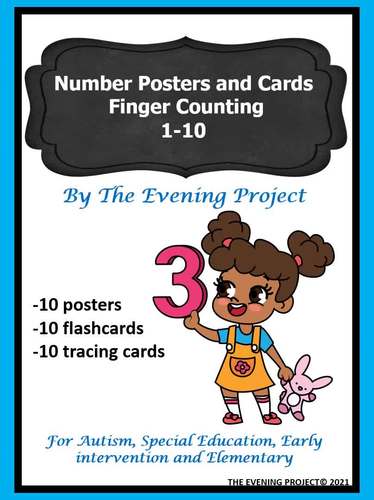 Number Posters and Cards Finger Counting 1-10 by THE EVENING PROJECT