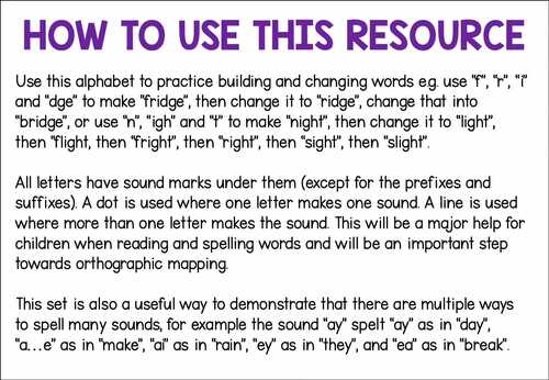 Printable Letter Tiles - Making Words, Orthographic Mapping, Reading ...