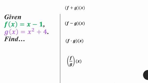 Composite Functions Powerpoint™ Lesson By Jellybean Math Tpt