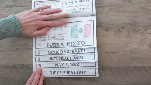 Cinco de Mayo for Kids Flip Book ENGLISH by Llearning Llama | TPT