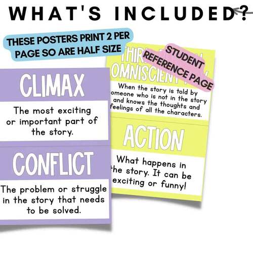 Hey Lisa! Bright & Happy Fiction – Elements of a Story Word Wall | Editable