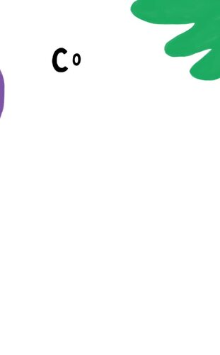 1st Grade Math Mastery: Engaging Worksheets for Kids | TPT