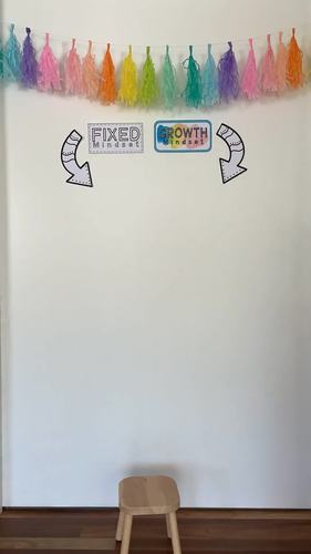 Growth Mindset Display | Rainbow Growth Mindset posters | TPT