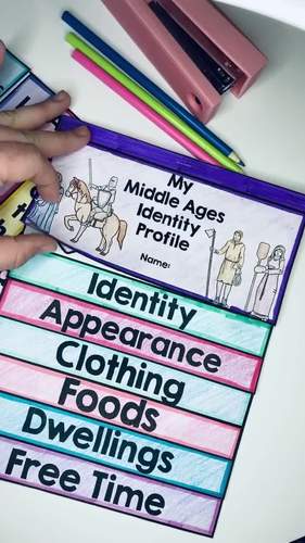 Create your own Middle Ages Identity Profile | Old English Society Identity