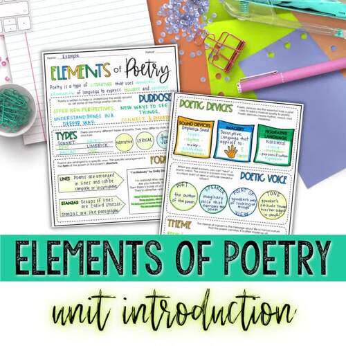 Elements of Poetry Unit Introduction by Hey Natayle | TPT
