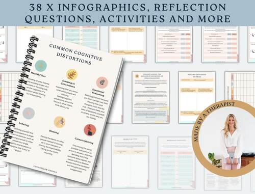 Cognitive Distortions Workbook. Unhelpful Thinking Styles. Anxiety ...