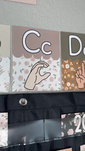 Vintage Floral Alphabet Posters | EDITABLE| Vintage Classroom Decor