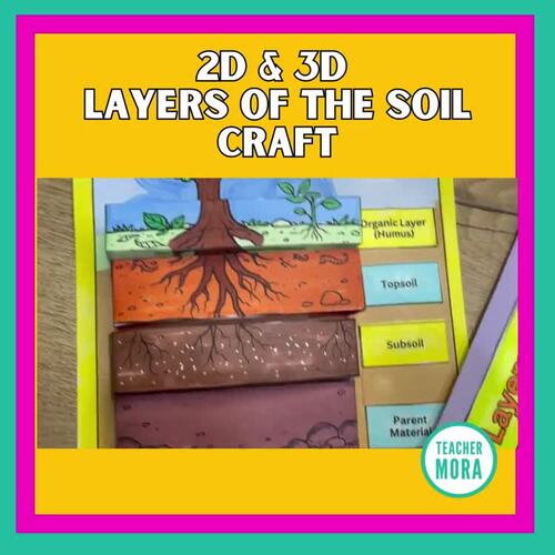 2D & 3D Layers of the Soil Craftivity + Flipbook | Earth Science Soil ...