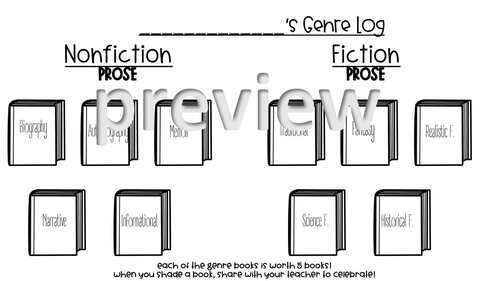 Reading Fiction Homework Booklet by Noteworthy Teachings | TPT