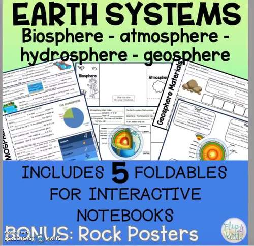 Earth Systems Science Interactive Notebook Foldables by Flip 4 Math