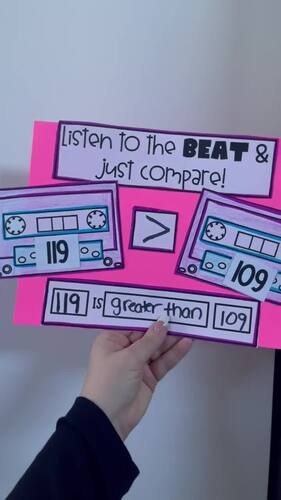 Comparing Numbers Math Craft by The Teaching Diva Corner | TPT