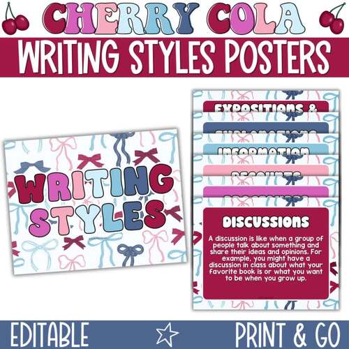 Editable Writing Styles Posters, English Posters / ELA / Retro ...