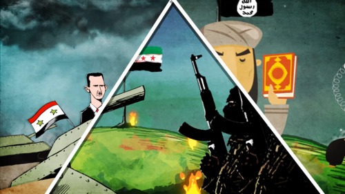 Is There a War in Syria and Between Whom ? by Clarify Educator Edition