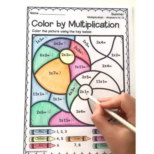 Summer Color by Multiplication Worksheets | Summer Fast Finishers