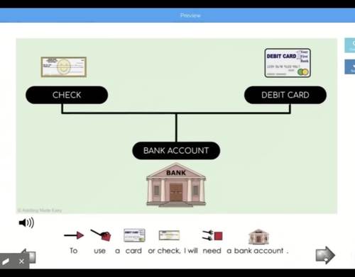 Money & Banking - Virtual Field Trip Narrative & Comprehension Boom ...