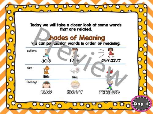 HMH Into Reading Smart Board lesson Mod 7 week 3 Kindergarten | TPT