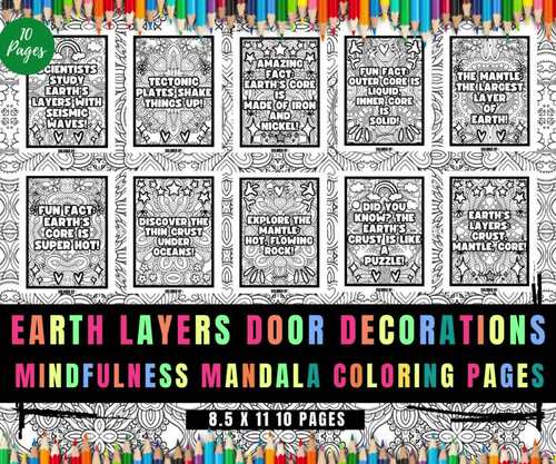 Earth Layers Activities, Mindfulness Word Wall Door Decorations Saying ...