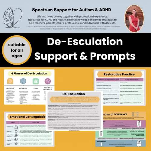 De-esculation scripts prompts cue cards emotional regulation Autism helper