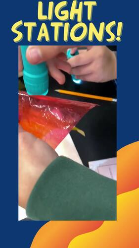 Electromagnetic Spectrum Light Waves Energy Lab Stations Diagrams ...