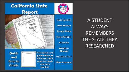 California State Research Report by Learning in an Hour | TpT