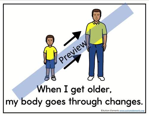 Deodorant Hygiene Social Story (Boy)- Autism & SPED Resources | TPT