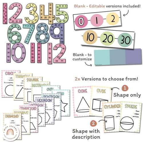 Math Posters Bundle | Daisy Gingham Pastels Classroom Decor | Editable
